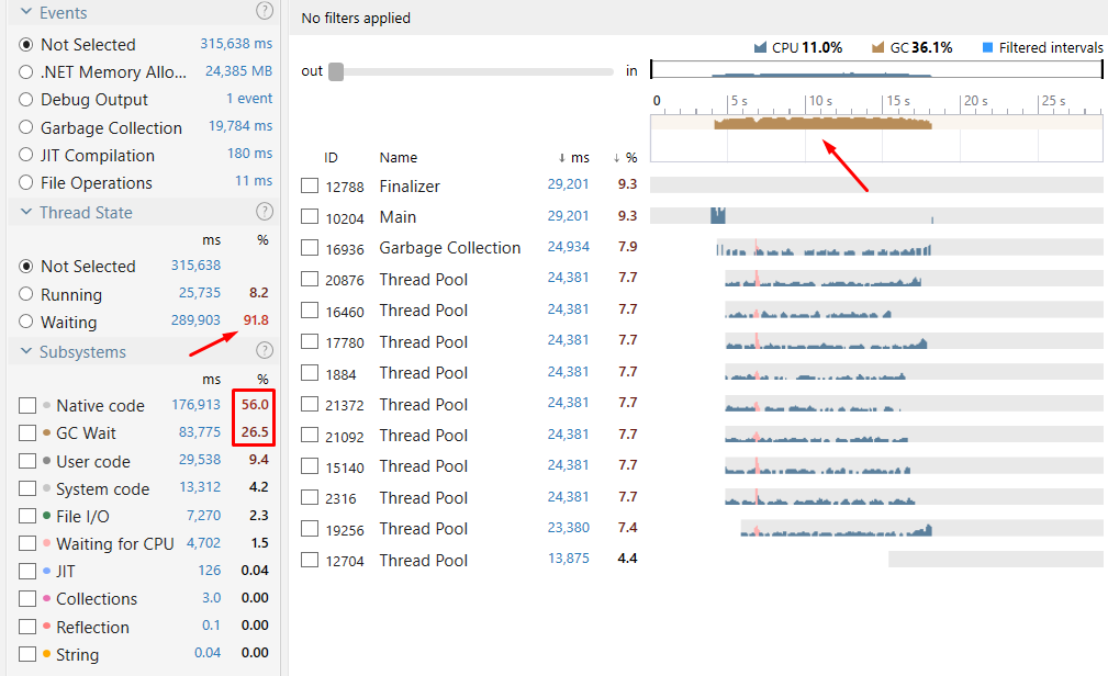 GitHub - vasily-kirichenko/BinaryTrees