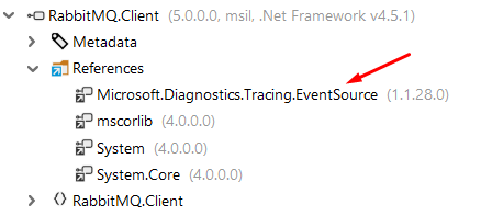 Error loading assembly Microsoft.Diagnostics.Tracing.EventSource, Version=1.1.28.0 on .NET 4.6.2 ...