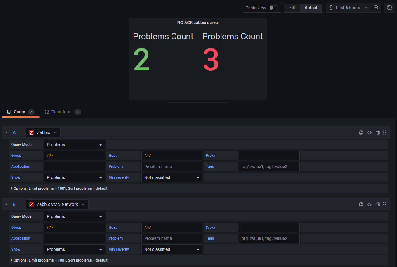 Incorrect Problems History Count · Issue 1136 · Grafanagrafana Zabbix · Github 