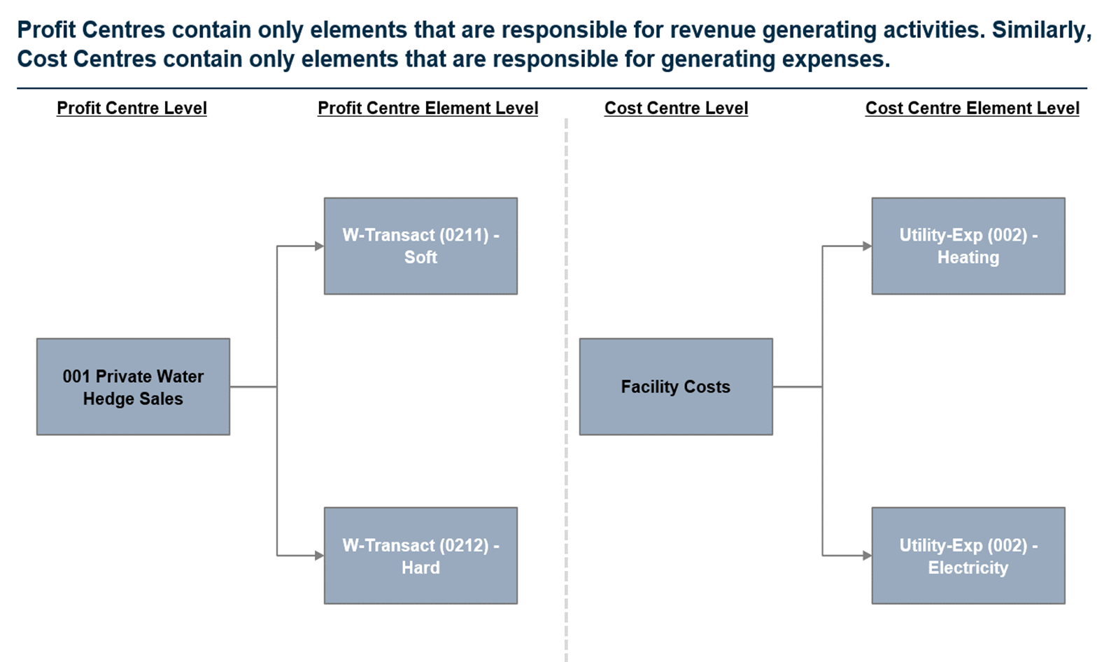 GitHub - pinarkaratez/Financial-Analysis