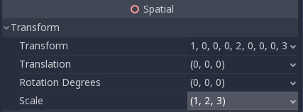 Transforms translate() applies scaling factor to offset · Issue #15790 ...