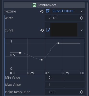Bezier editor node for GUI · Issue #24524 · godotengine/godot · GitHub