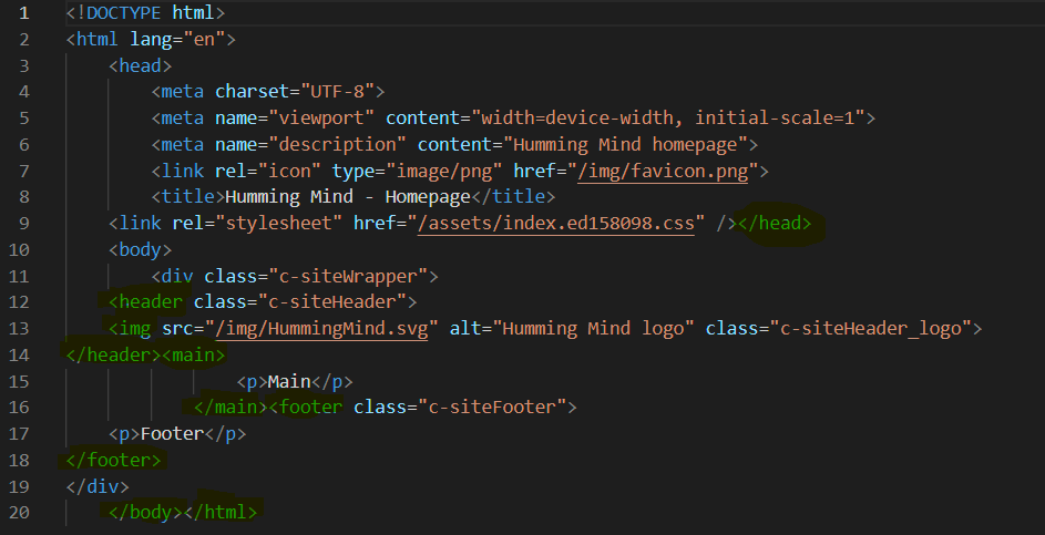 Astro build - HTML formatting is slightly screwed up after build (in dist folder) · Issue #5662 ...