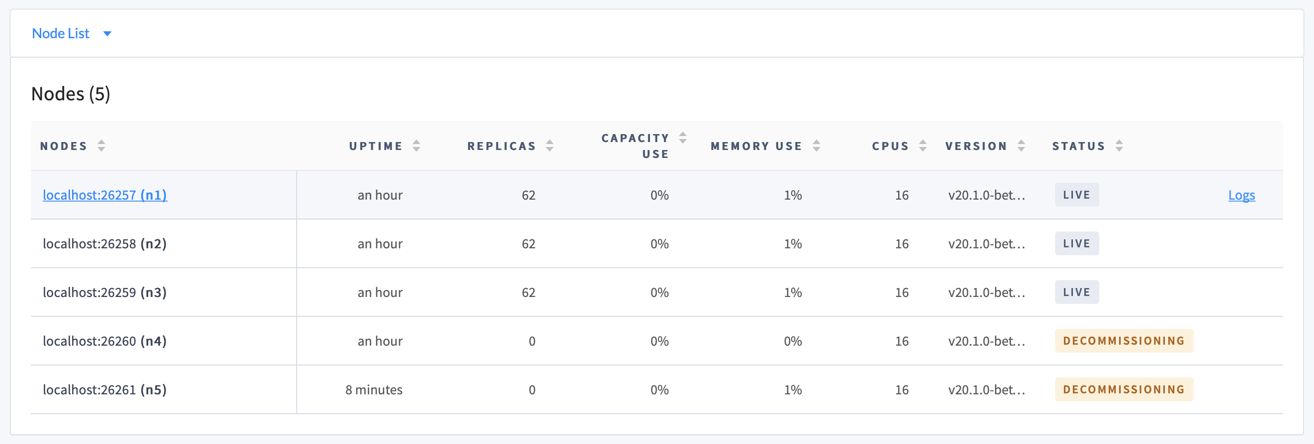 ui: events panel and node list terminology are inconsistent on node decommissioning · Issue ...