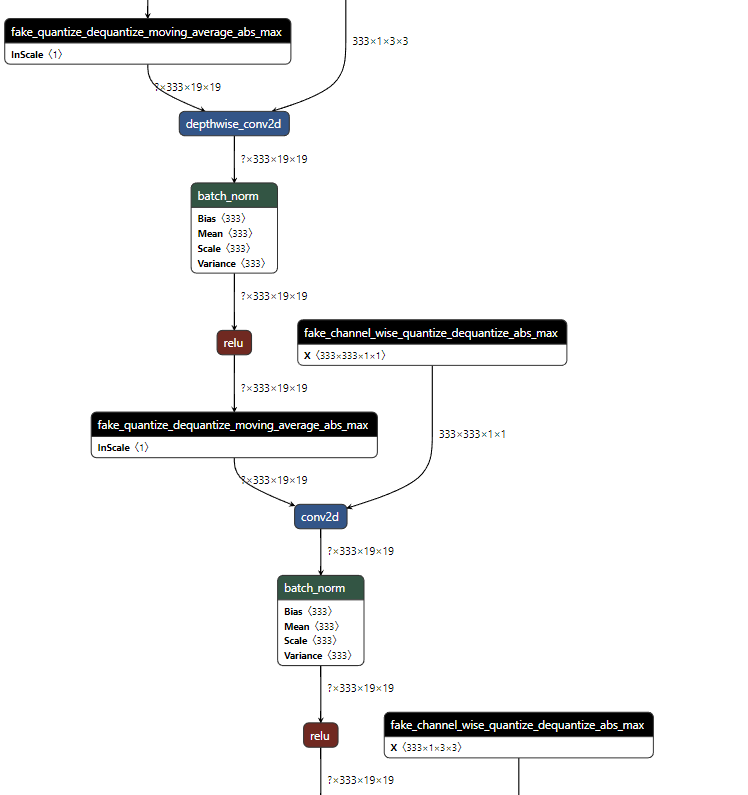 模型的子图量化后为什么只有最后一个节点显示int8输出，其它节点输出仍然是float32？ · Issue #9119 · PaddlePaddle/Paddle-Lite · GitHub