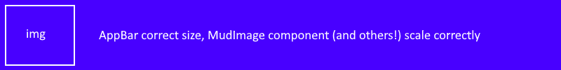 AppBar height is ignored by other components · Issue #6406 · MudBlazor ... AppBar height is ignored by other components · Issue #6406 · MudBlazor ...