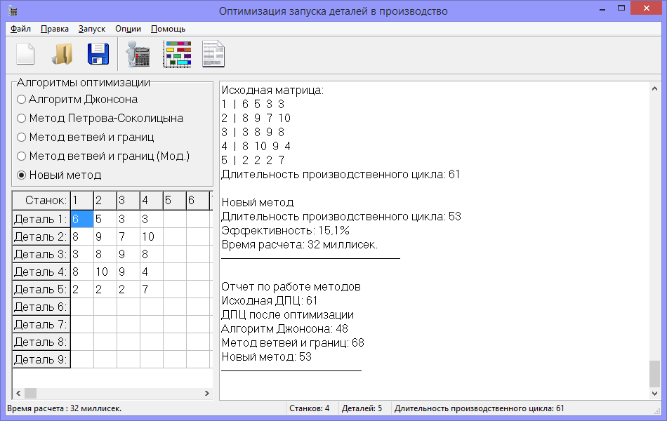 GitHub - Larkin-man/MES-Optimization: MES (Manufacturing Execution System) система оптимизации ...