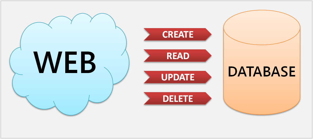 GitHub - purohitamit/demo-pipeline