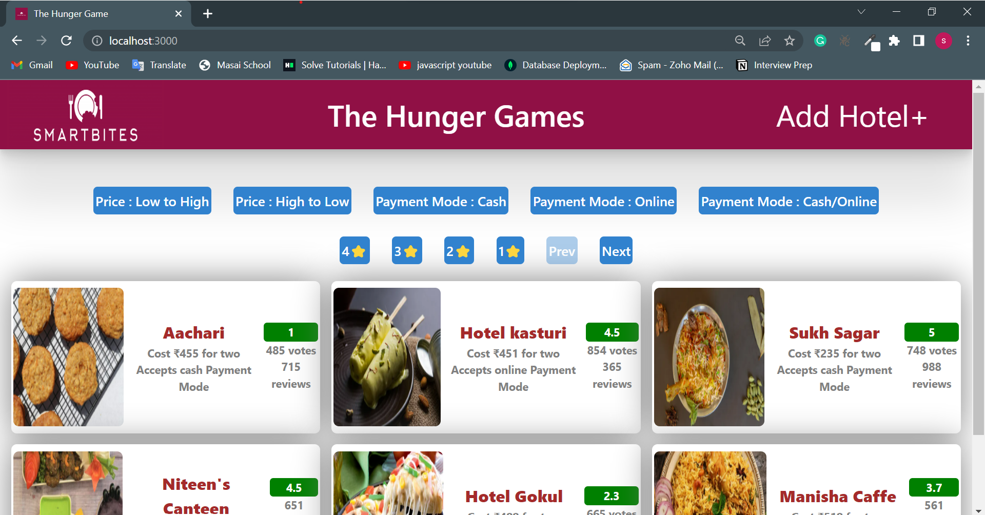 GitHub - salavisushant/Hunger-Mania