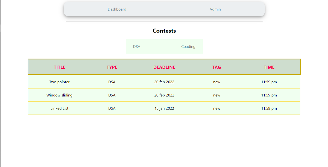 GitHub - fitrahul/Student-Management-System: This includes student dashboard and admin page ...