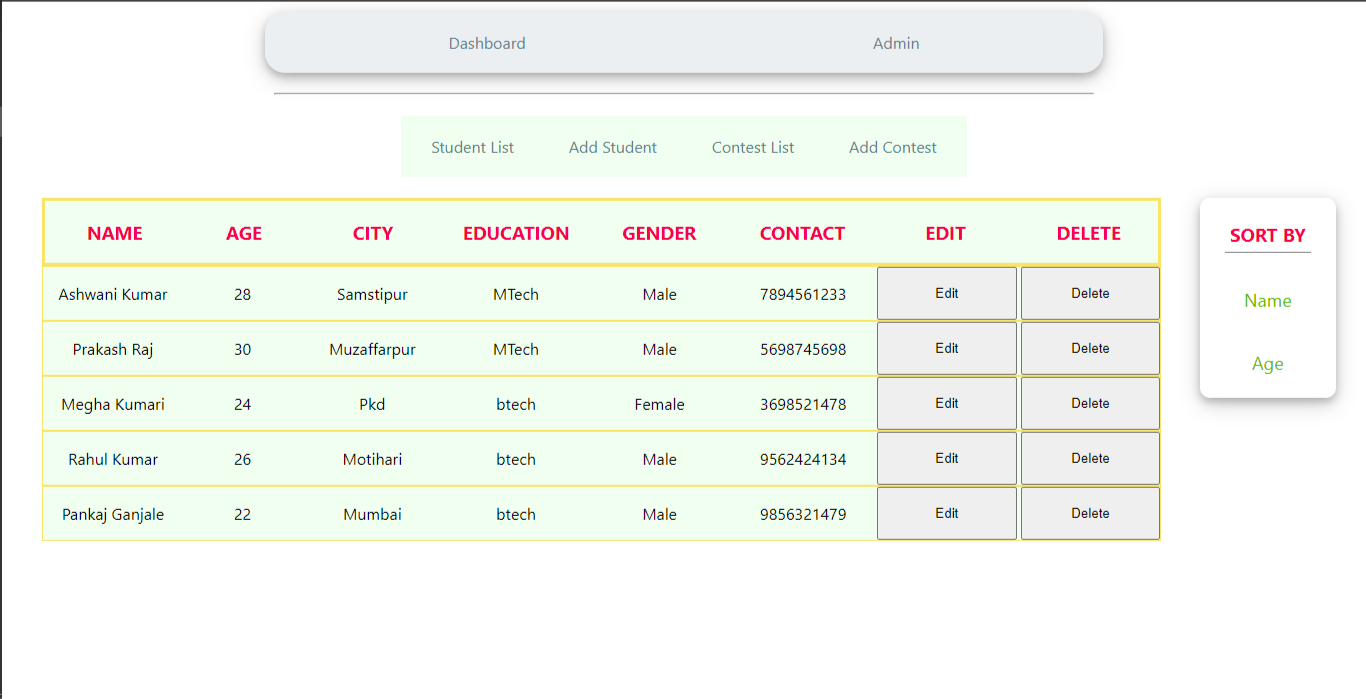 GitHub - fitrahul/Student-Management-System: This includes student ...