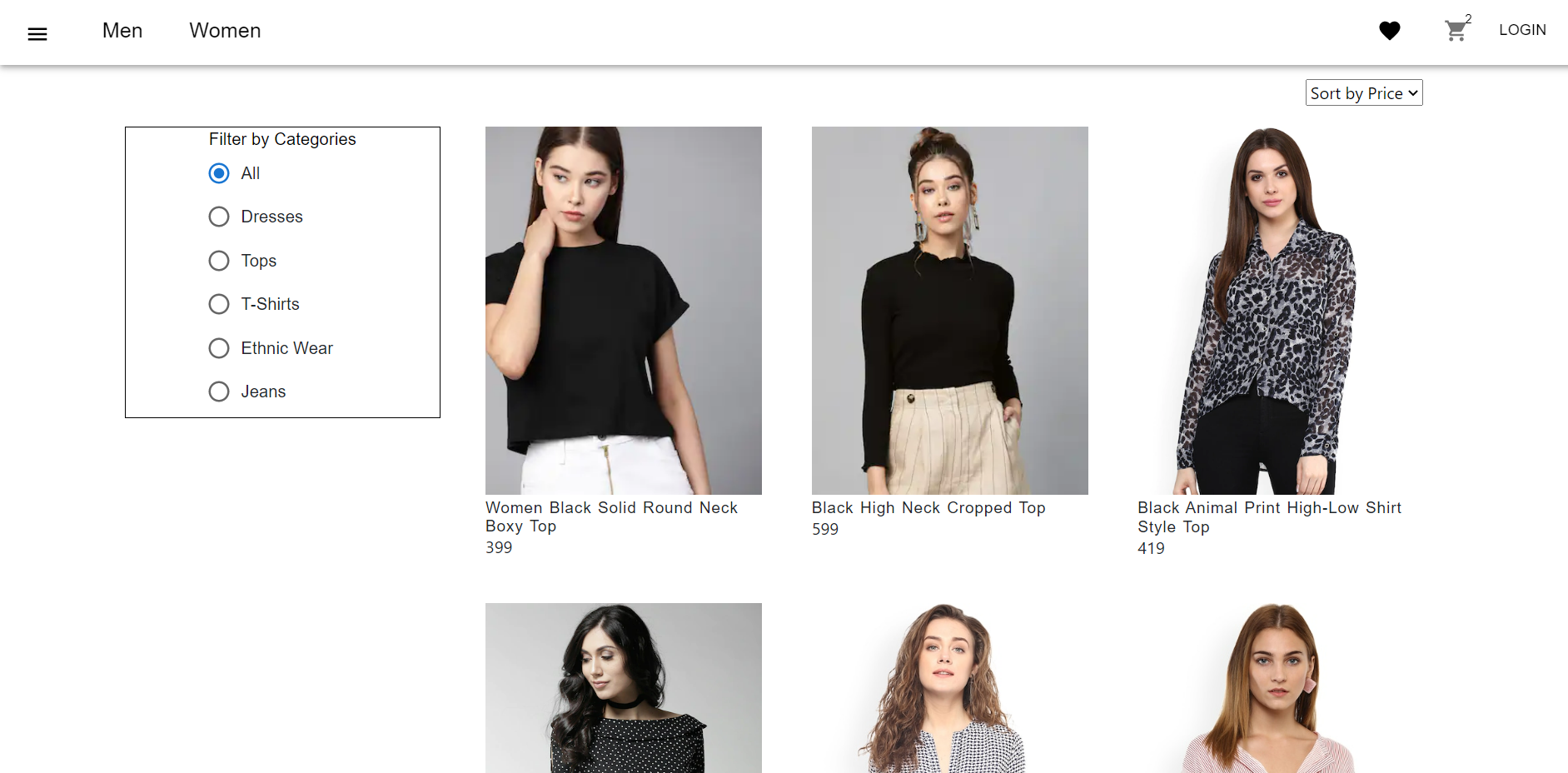 GitHub - Ritika11294/E-commerce-website: This project is about building ...