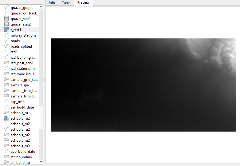 Only First Row For Postgis Raster Table In Db Manager Preview And When Adding Layer To Map