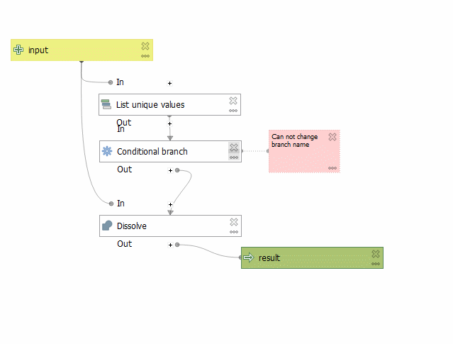 Freeze And Crash While Trying To Rename Condition In Conditional Branch