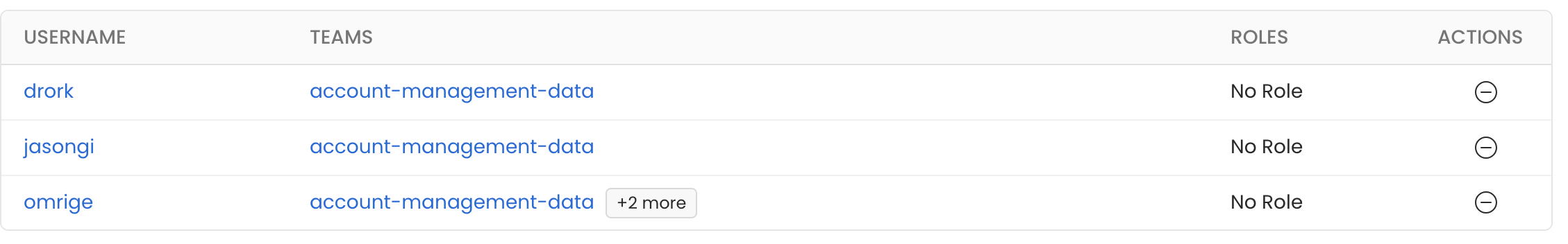 Improvements For Team Entity · Issue 12533 · Open Metadataopenmetadata · Github 
