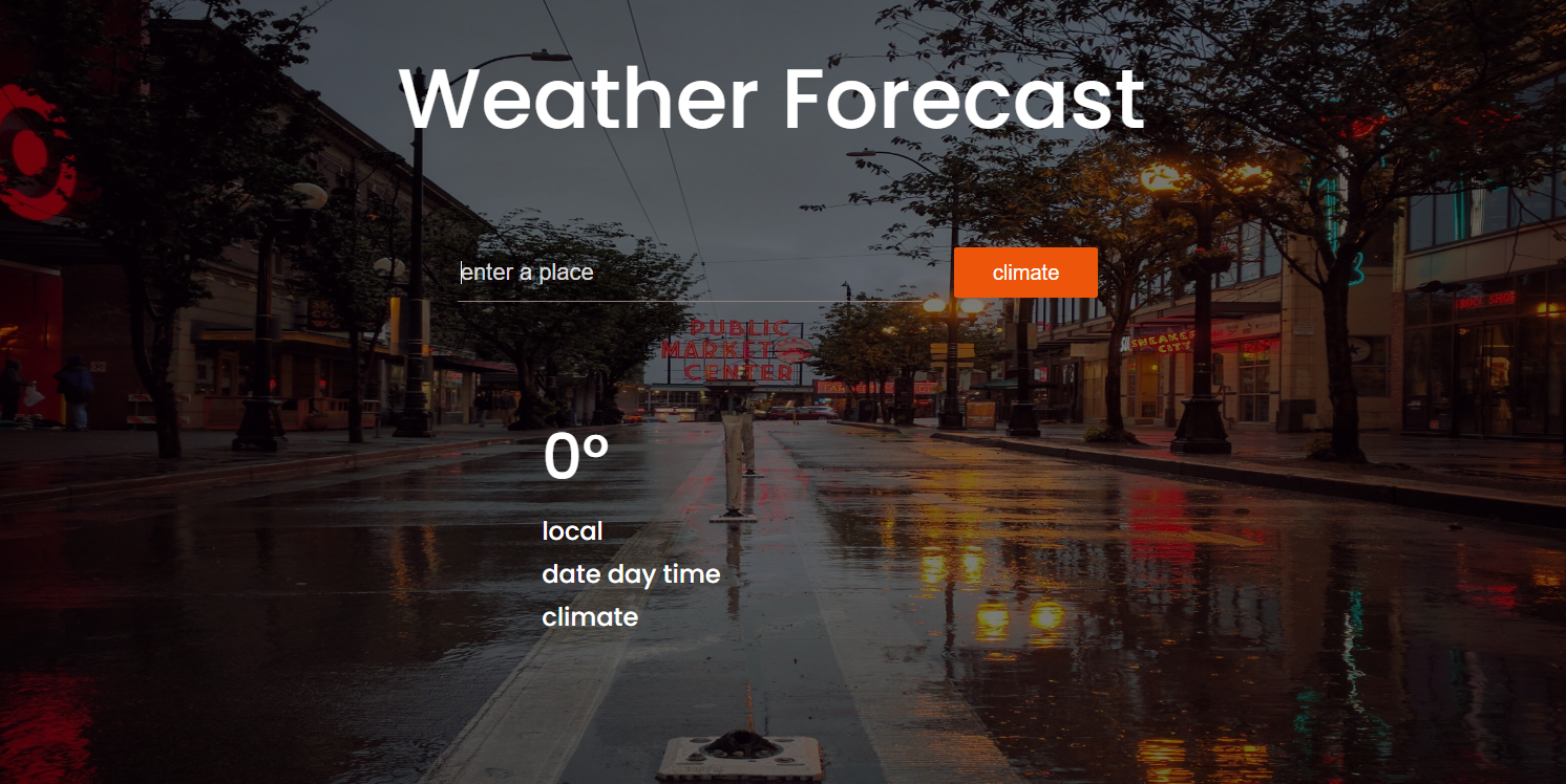 GitHub - Sushmitha1703/weatherforecast: a simple web application that serves us with current ...