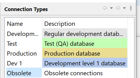 Unchanged connection color after switching active datasource · Issue #19859 · dbeaver/dbeaver ...