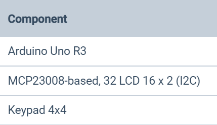 GitHub - Alexxxsss/ArduinoCalculator: A calculator programmed with Arduino C++.