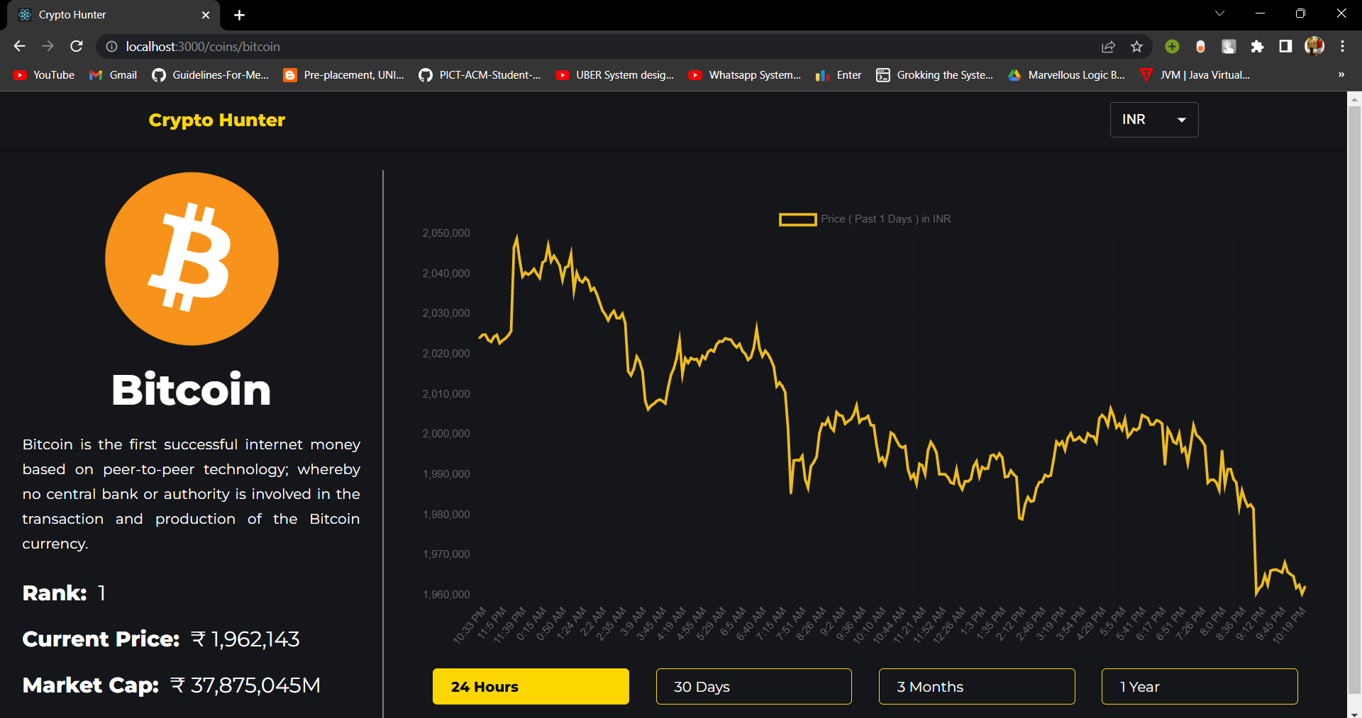 GitHub - TanmayAJadhav/CryptoTracker