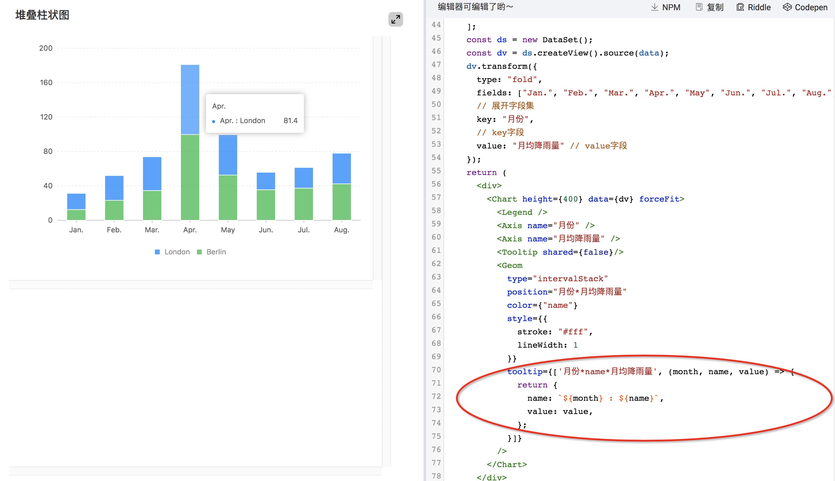 tooltip的shared为false时，对于堆叠柱状图的维度信息无法显示 · Issue #895 · alibaba/BizCharts ...