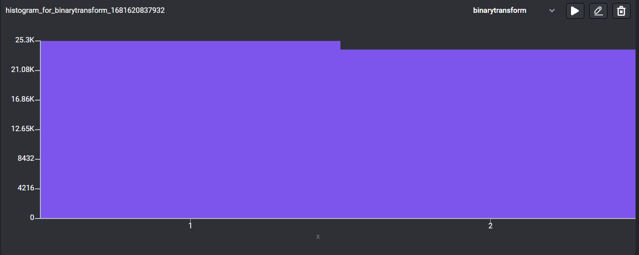 GitHub - MattanTseng/Mage_Hackathon_2023: Mage Hackathon Spring 2023 Submission for BobaTeaHee