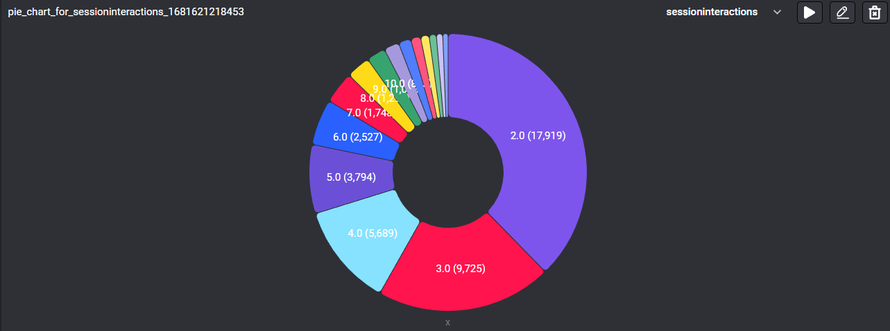 GitHub - MattanTseng/Mage_Hackathon_2023: Mage Hackathon Spring 2023 Submission for BobaTeaHee