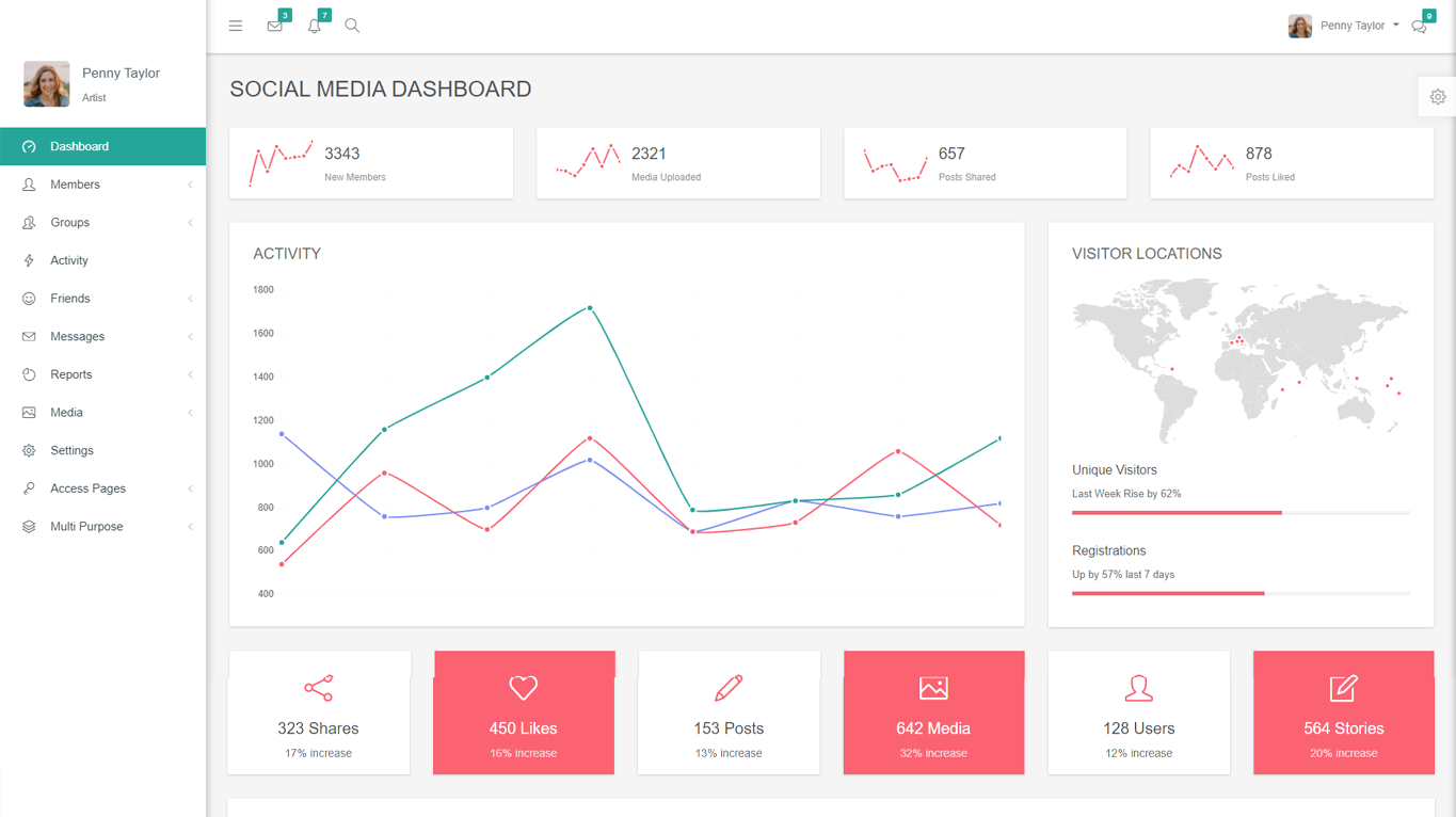 GitHub - buleana/React-SocialMedia