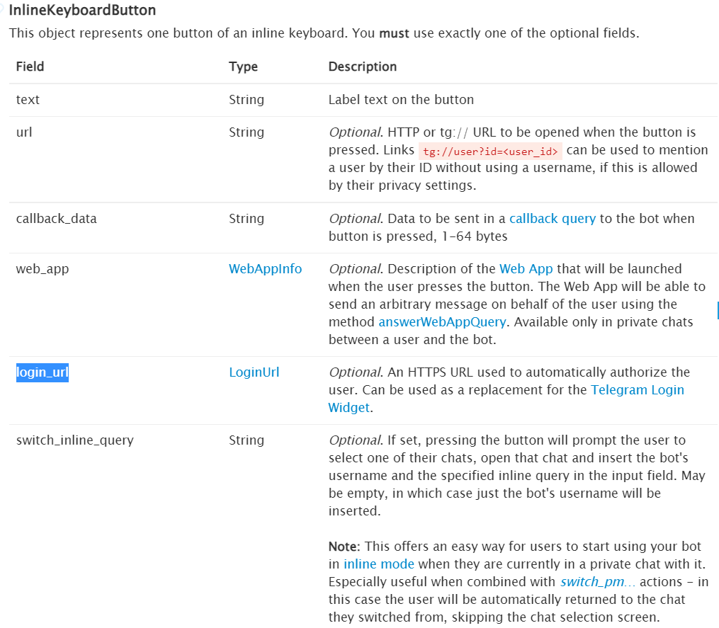 method for login · Issue #280 · defstudio/telegraph · GitHub