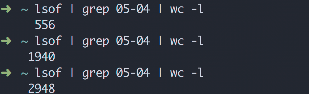 Get EMFILE · Issue #146 · winstonjs/winston-daily-rotate-file · GitHub
