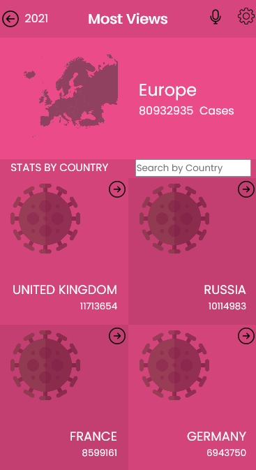 GitHub - Danieldotcomcoder/covid19-tracker: A mobile web application that gets real-time data ...