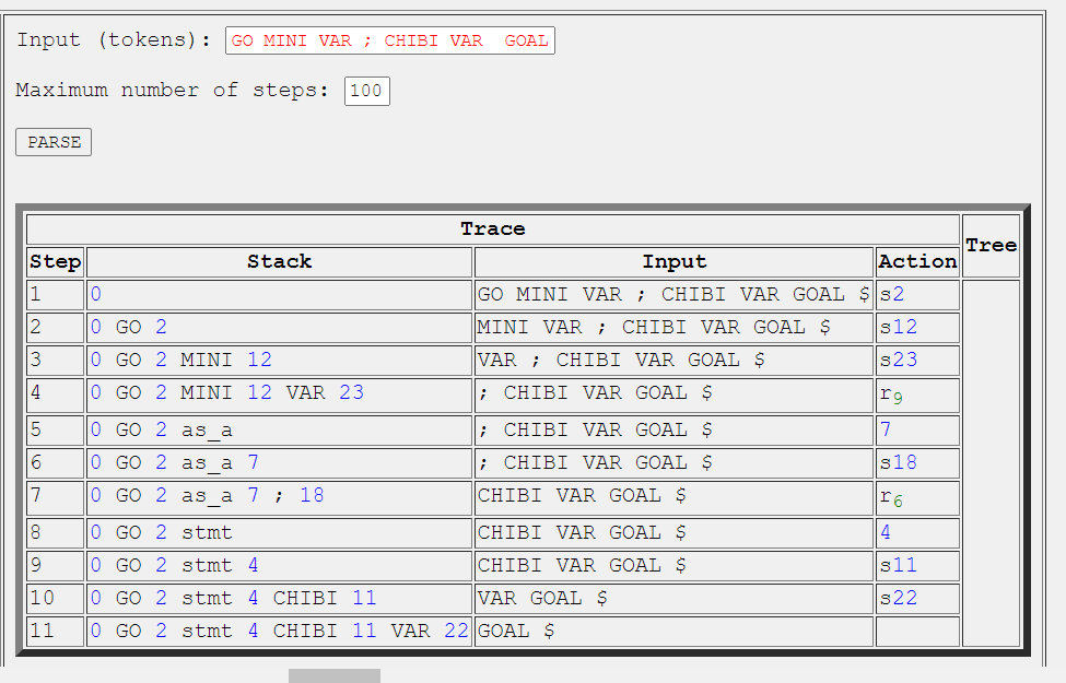 GitHub - minhad-mahmud2500/Exam2-Final