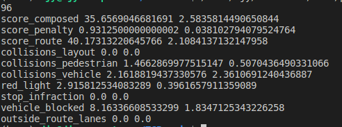 ask for help about low performence in 2021 branch · Issue #115 · autonomousvision/transfuser ...