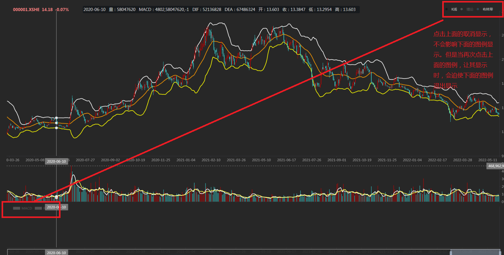pyechart的grid合并上中下三图，如何确保这三图不相关，每个图的图标单选不影响其它图 · Issue #2023 · pyecharts/pyecharts · GitHub