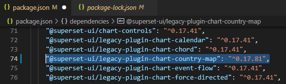 Loader errors when trying to build superset with new version of legacy-plugin-chart-country-map ...