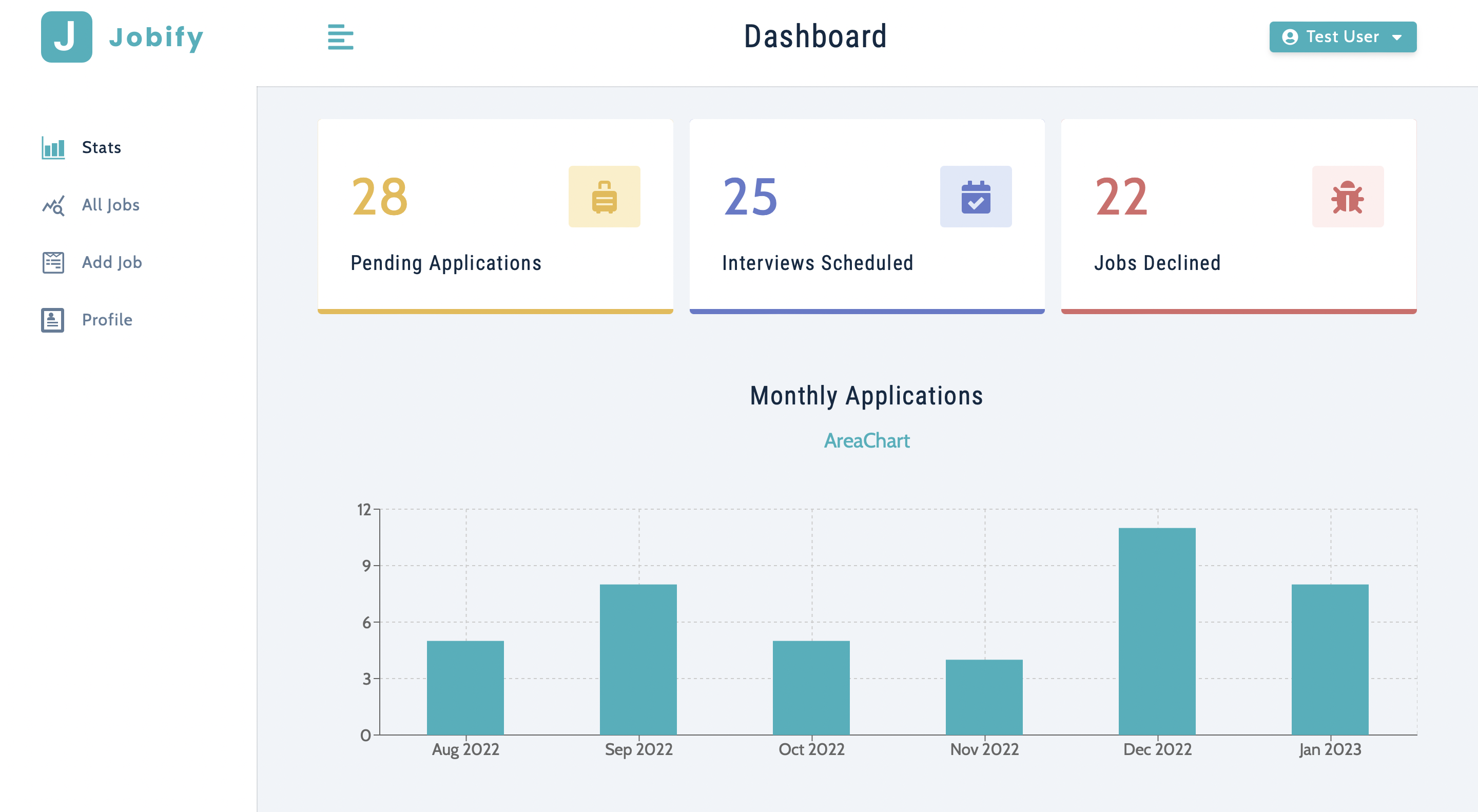 GitHub - chinmayagarwal03/Mern_jobify