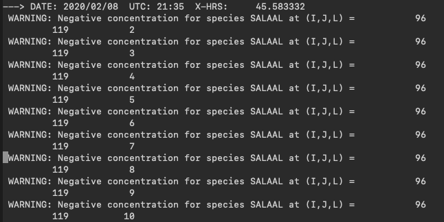 [BUG/ISSUE] nested run with Luo et al(2019) wet deposition · Issue #809 · geoschem/geos-chem ...