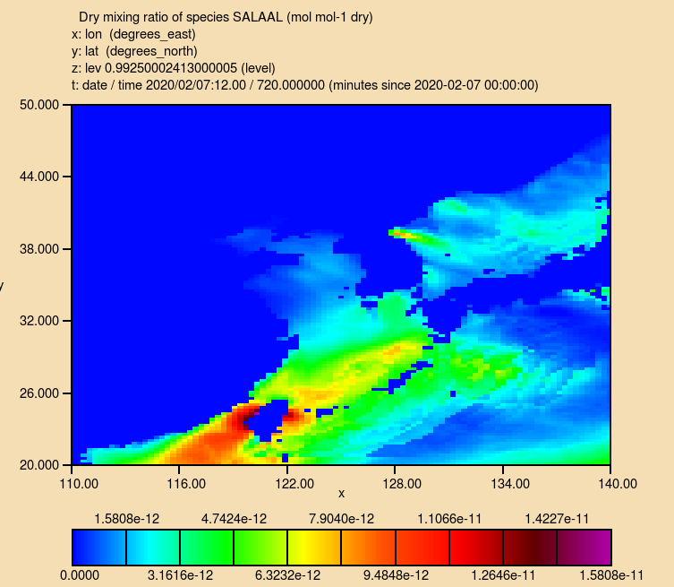 [BUG/ISSUE] nested run with Luo et al(2019) wet deposition · Issue #809 · geoschem/geos-chem ...