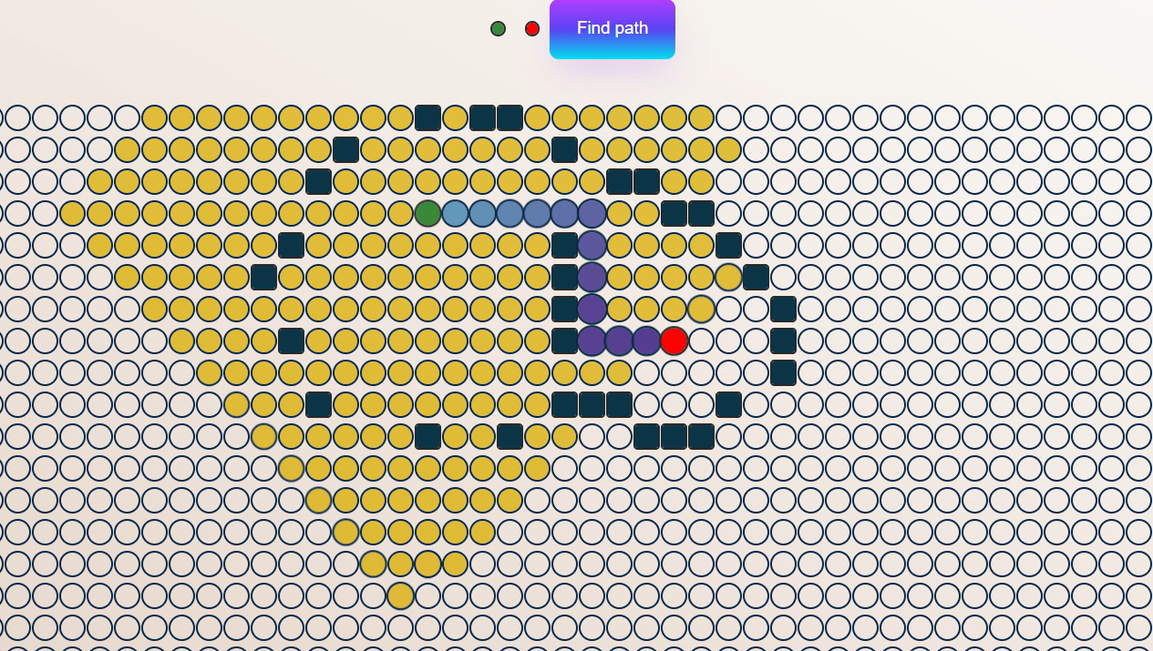 GitHub - HarshaSiriki/pathfinder: Web App for visualizing how to find a path from start node to ...