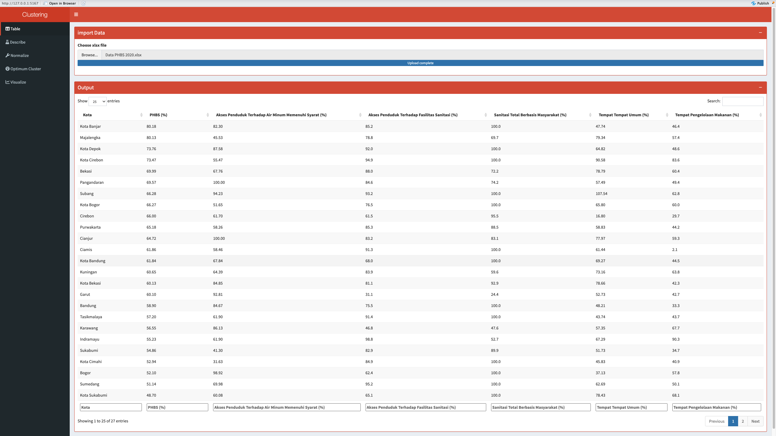 GitHub - BrillianAK/Clustering-with-R-Shiny-Framwork