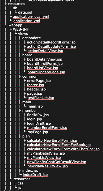 GitHub - greenkey20/knou-key-project: 활동량 및 일정 계산/관리 프로그램 (KNOU 소프트웨어 경진 대회 출품)