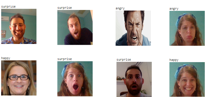 Github Maxfreeman Enterprise Facial Emotion Recognition Neural Network Project Of Facial