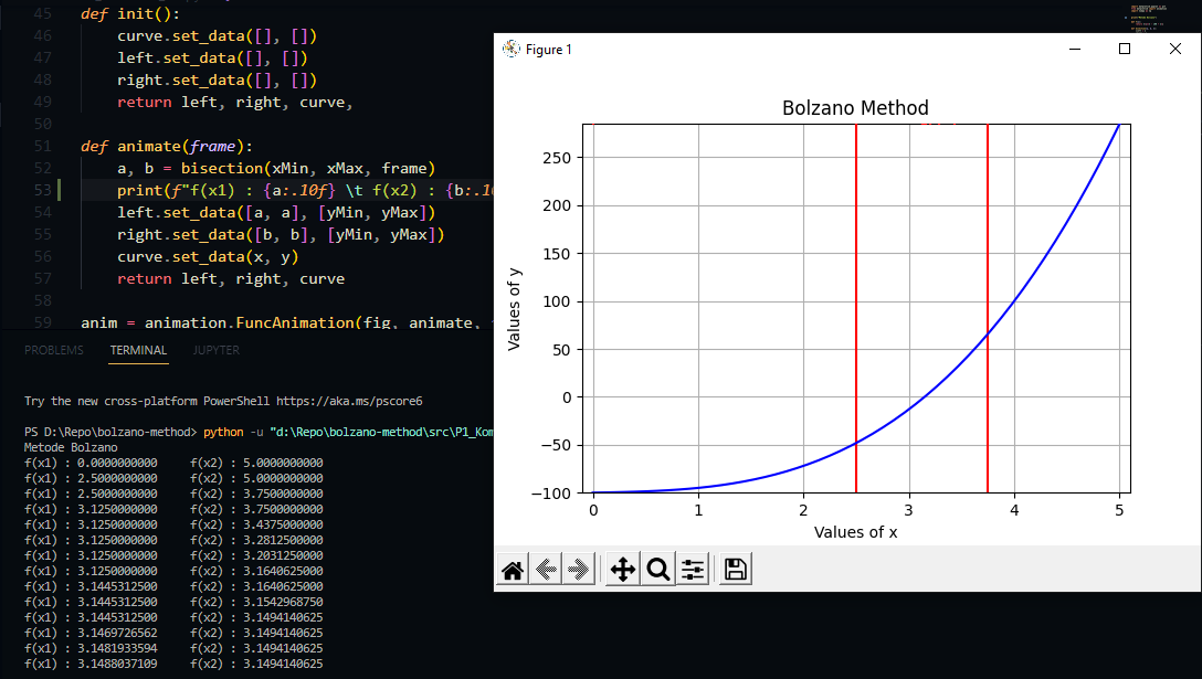 GitHub - javakanaya/P1_Komnum_D9: Implementation of bolzano method in python