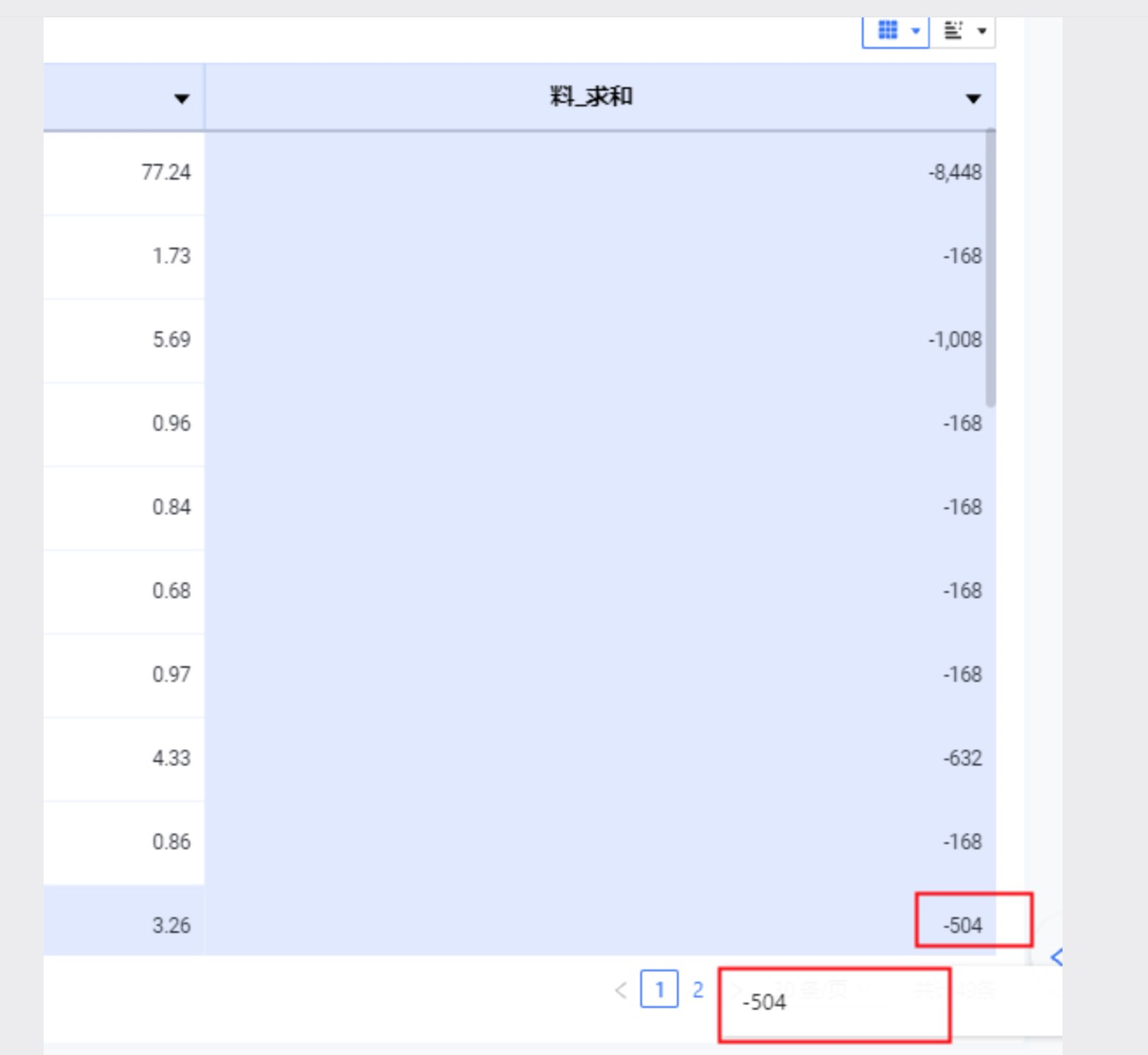 🙏tooltip会跑出容器外 · Issue #487 · antvis/S2 · GitHub