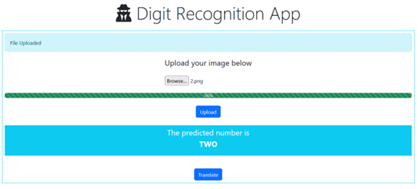 GitHub - spavythra/kube_digit_identification