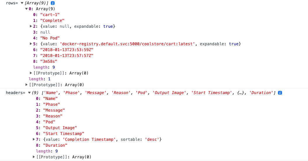 Summary pages conversions from HAML to React · Issue #8655 · ManageIQ/manageiq-ui-classic · GitHub