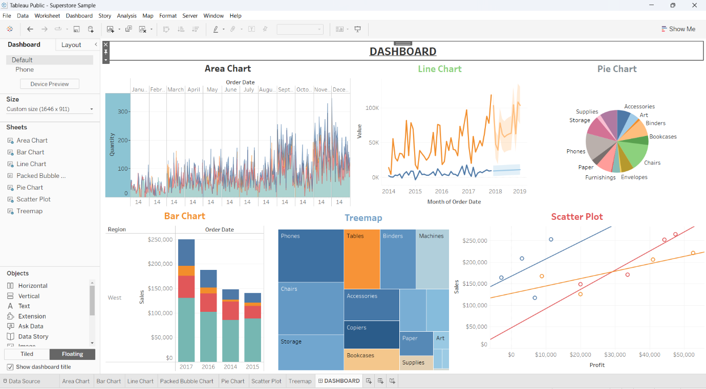 GitHub - Abisen10/Tableau-ME-Exam
