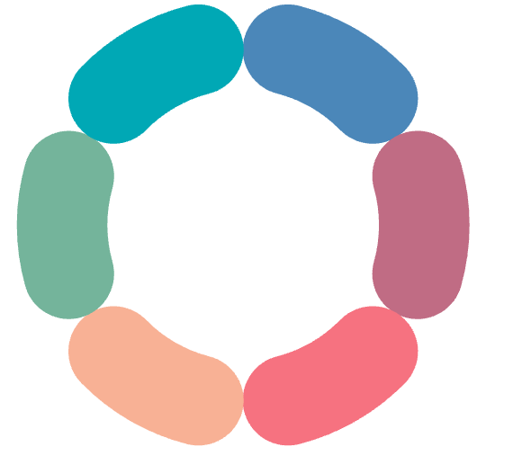 donut rounded corner charts · Issue #16 · indratrisnar/d_chart · GitHub