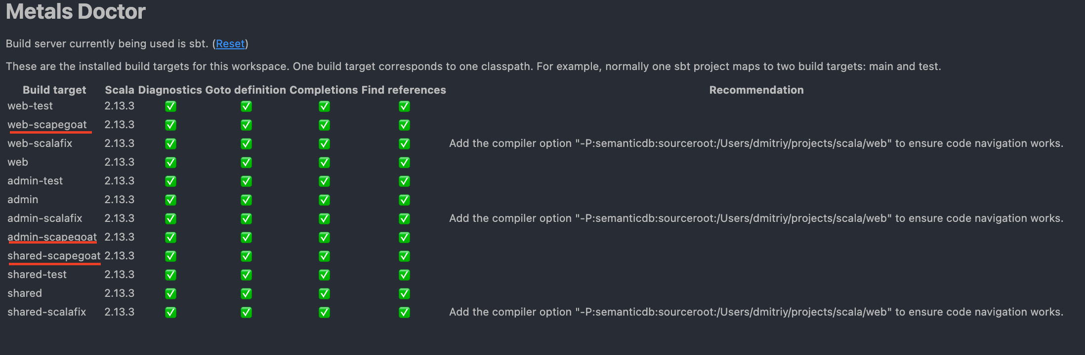 Include Exclude Of Plugins Sub Projects For Sbt Bsp Issue 6546 Sbt