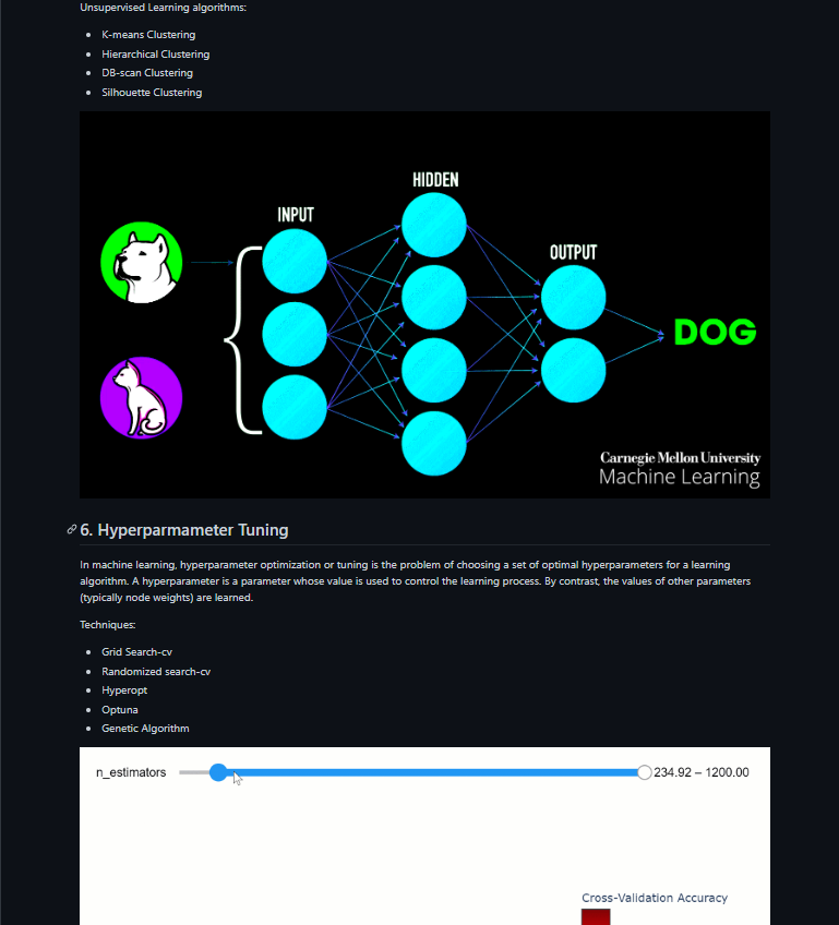 Added DS-ML-AI Roadmap by Soumya-Kushwaha · Pull Request #53 ...