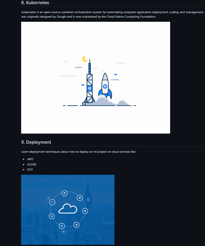 Added DS-ML-AI Roadmap by Soumya-Kushwaha · Pull Request #53 · BuildersChain/Developers-Roadmap ...
